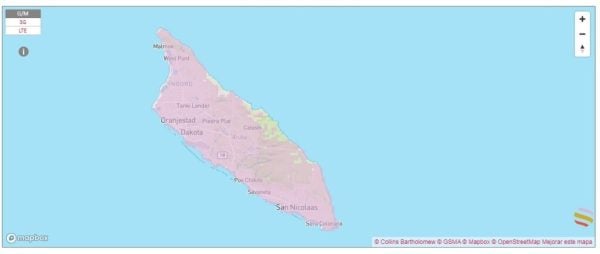 Mobile internet in Aruba: What is the best option? - Holafly