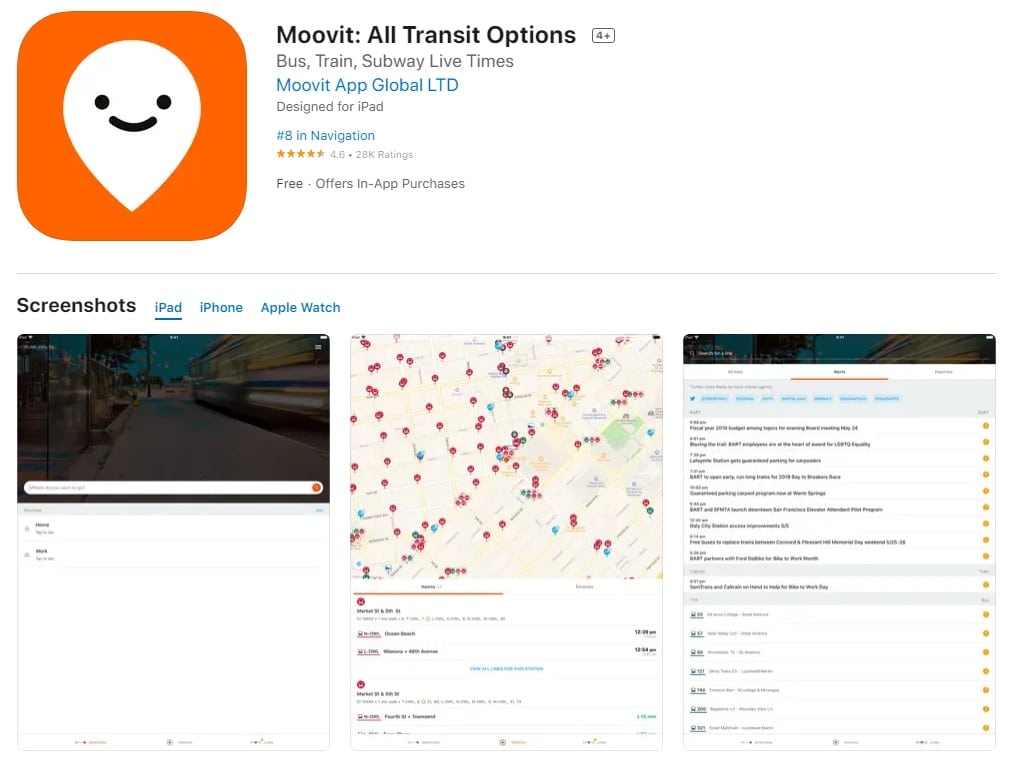 The 10 Best Apps to travel the world - Holafly