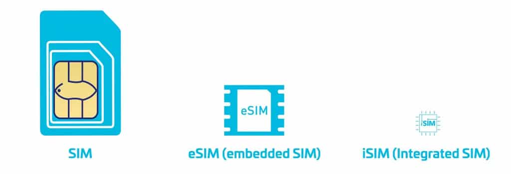 What is an iSIM? iSIM vs eSIM explained - Holafly