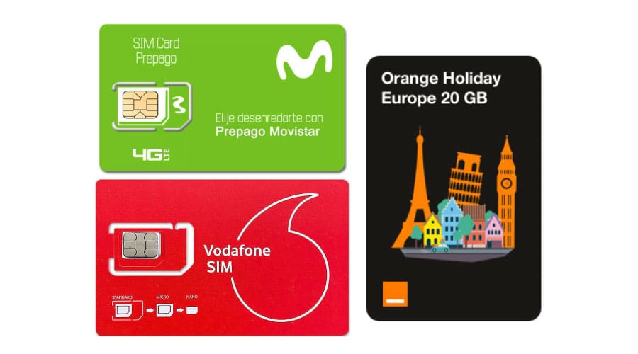 What is a SIM card and how does it work? - Holafly
