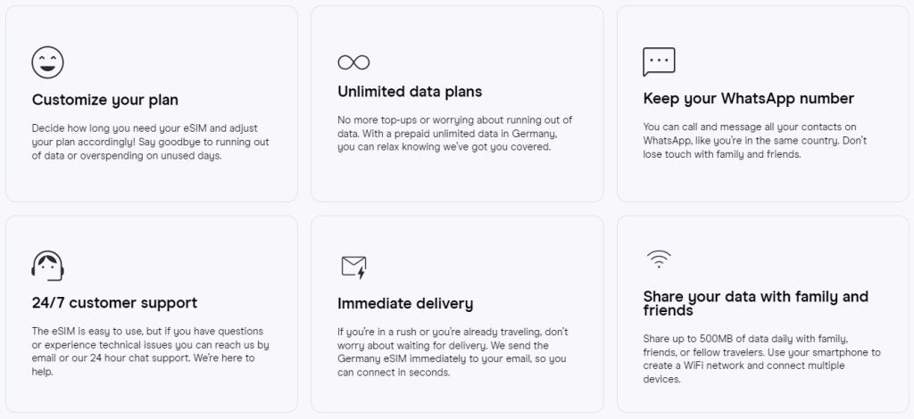 How to make calls in Germany with an eSIM card? - Holafly