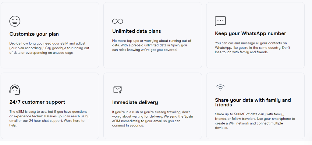 How to get an eSIM with phone number? - Holafly