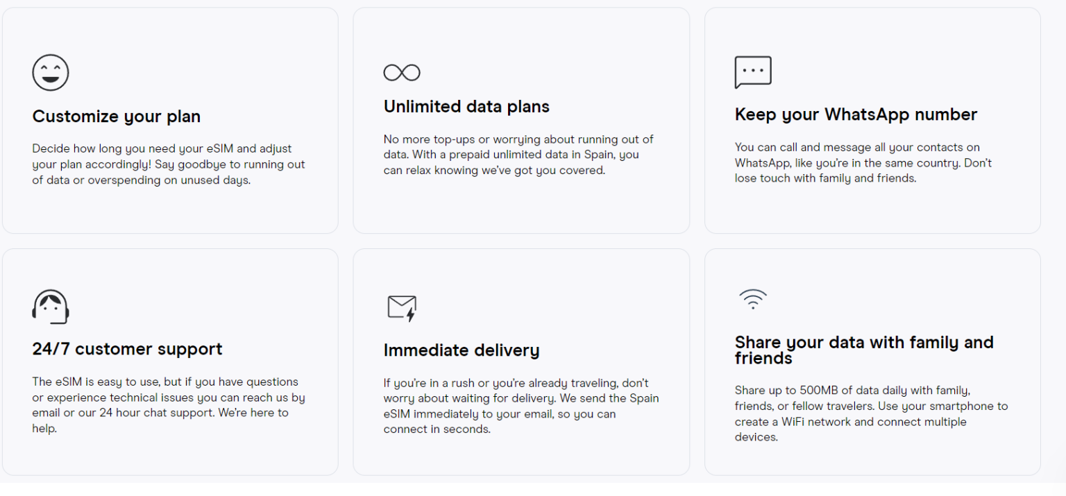 How to get an eSIM with phone number? - Holafly