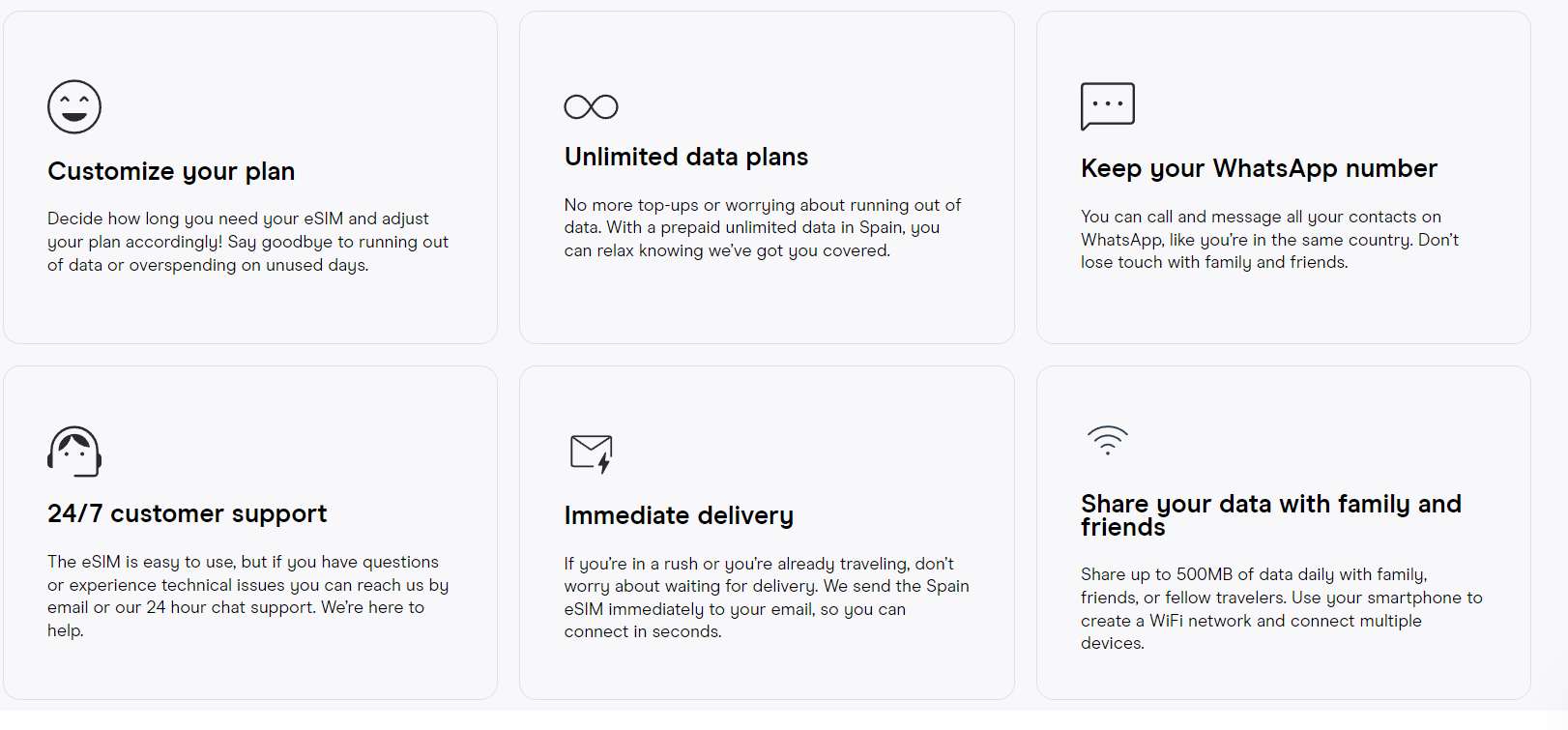 How to get an eSIM with phone number? - Holafly
