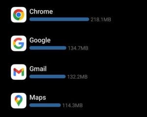 How much data does Google Maps use? Navigate without worries - Holafly