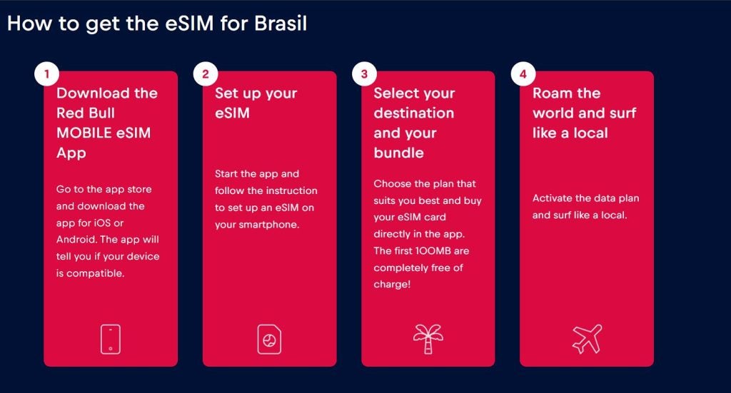 Red Bull Mobile eSIM Review - Holafly