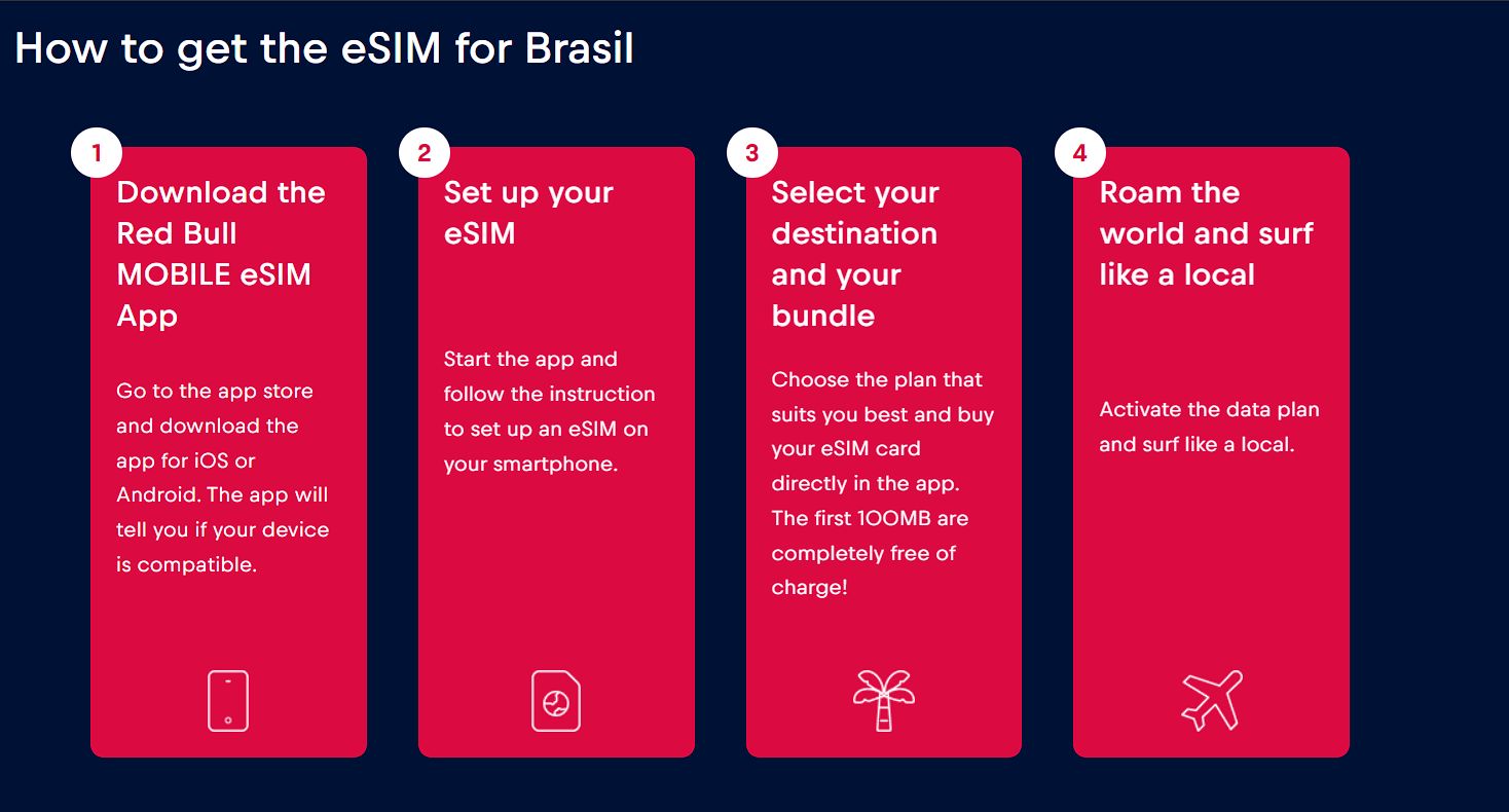 Red Bull Mobile eSIM Review - Holafly