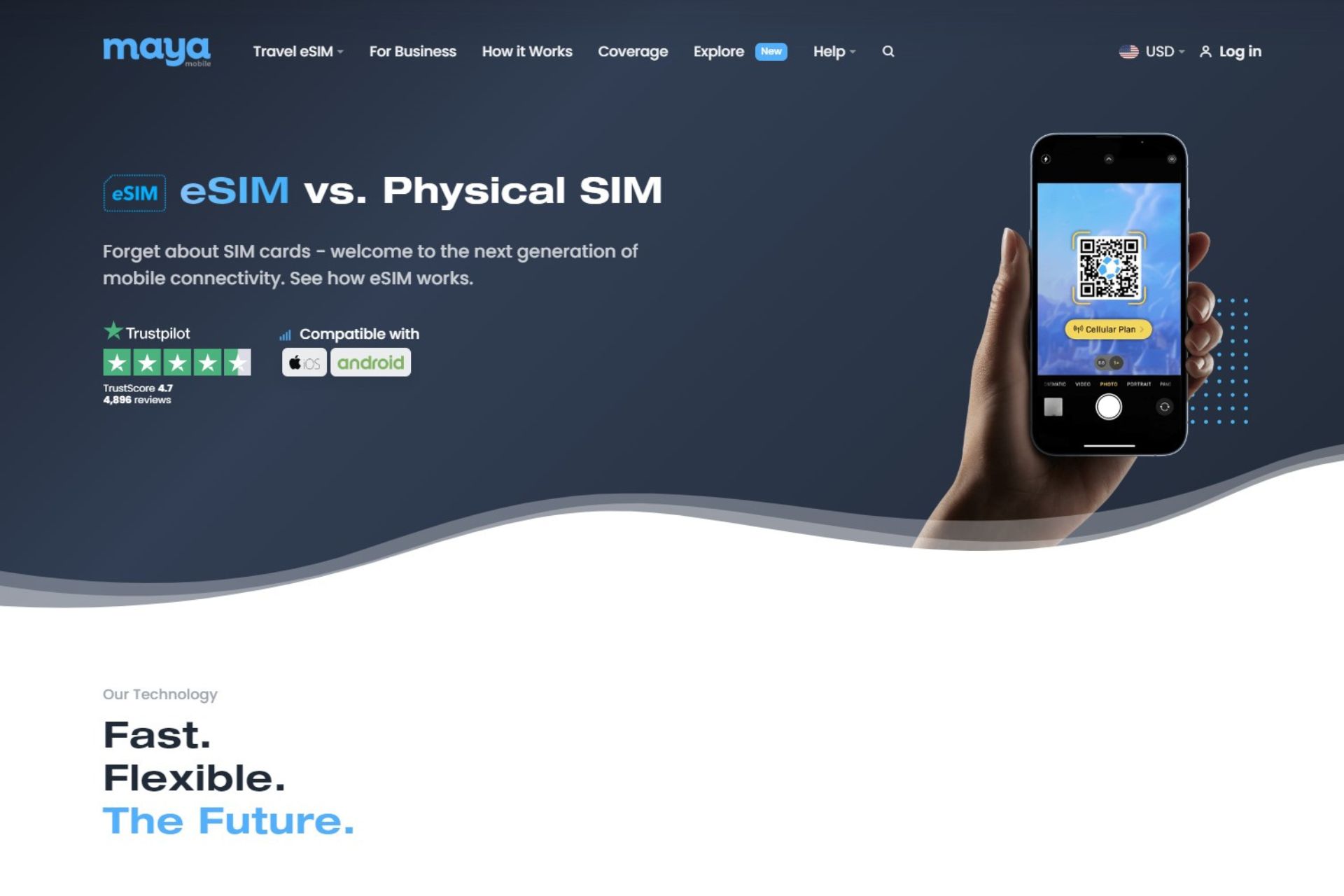 An Honest Maya eSIM Review: Features, Prices, and Plans in 2025 - Holafly