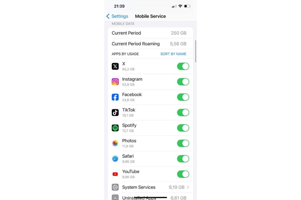 How much data does Spotify use? - Holafly