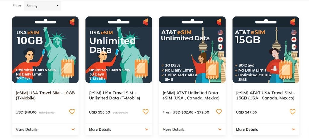 SimCorner Review: Everything you need to know - Holafly