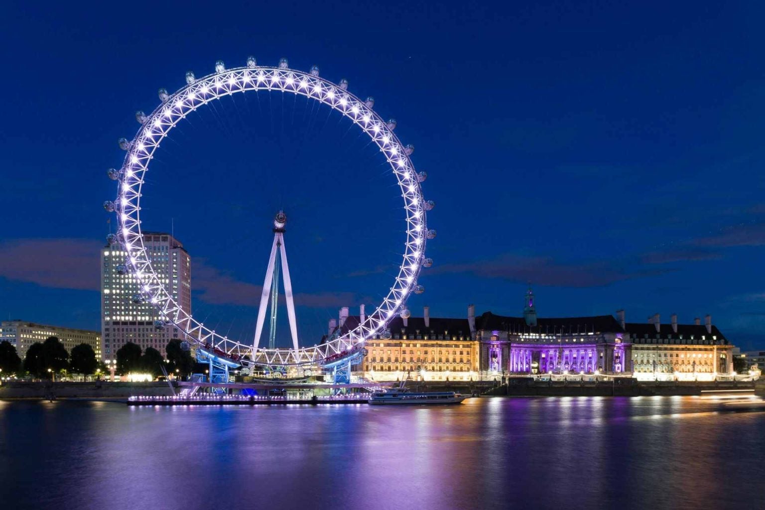 London packing list: What to pack and travel essentials - Holafly