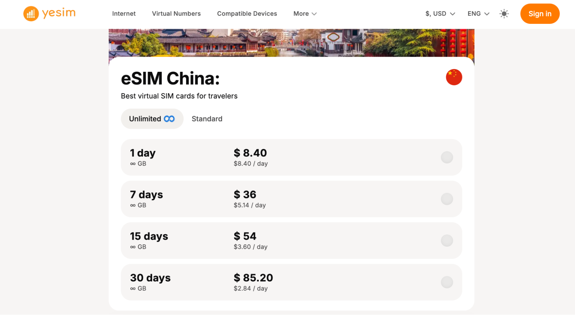 The ultimate guide to China SIM cards in 2025