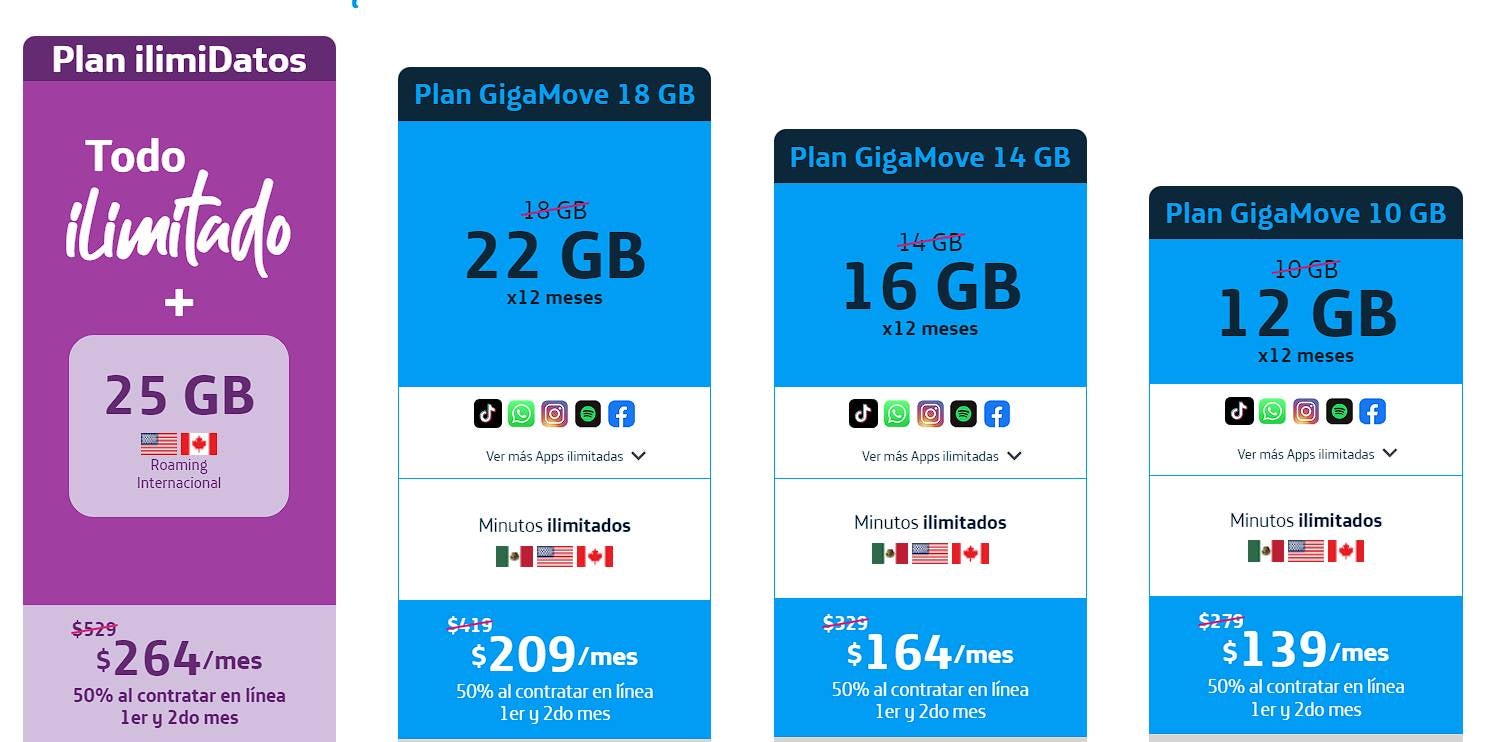 How to get and activate an eSIM with Telcel Mexico - Holafly