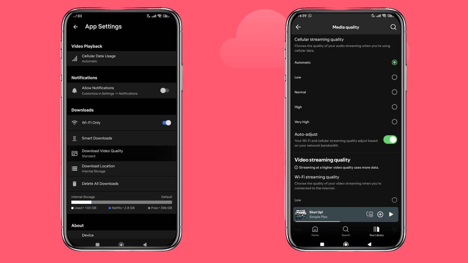 How much data does streaming use? - Holafly