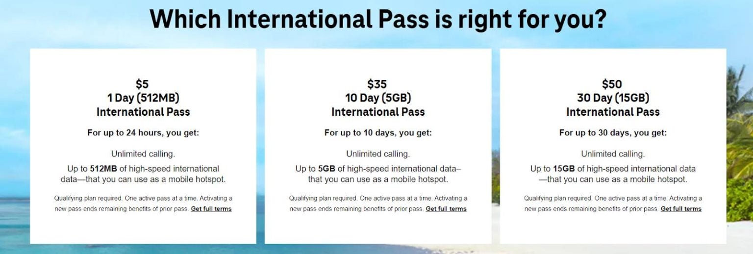 Roaming in India: Rates and how to avoid it - Holafly