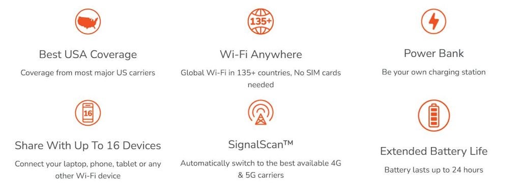 Best pocket WiFi for Singapore and how to buy yours - Holafly