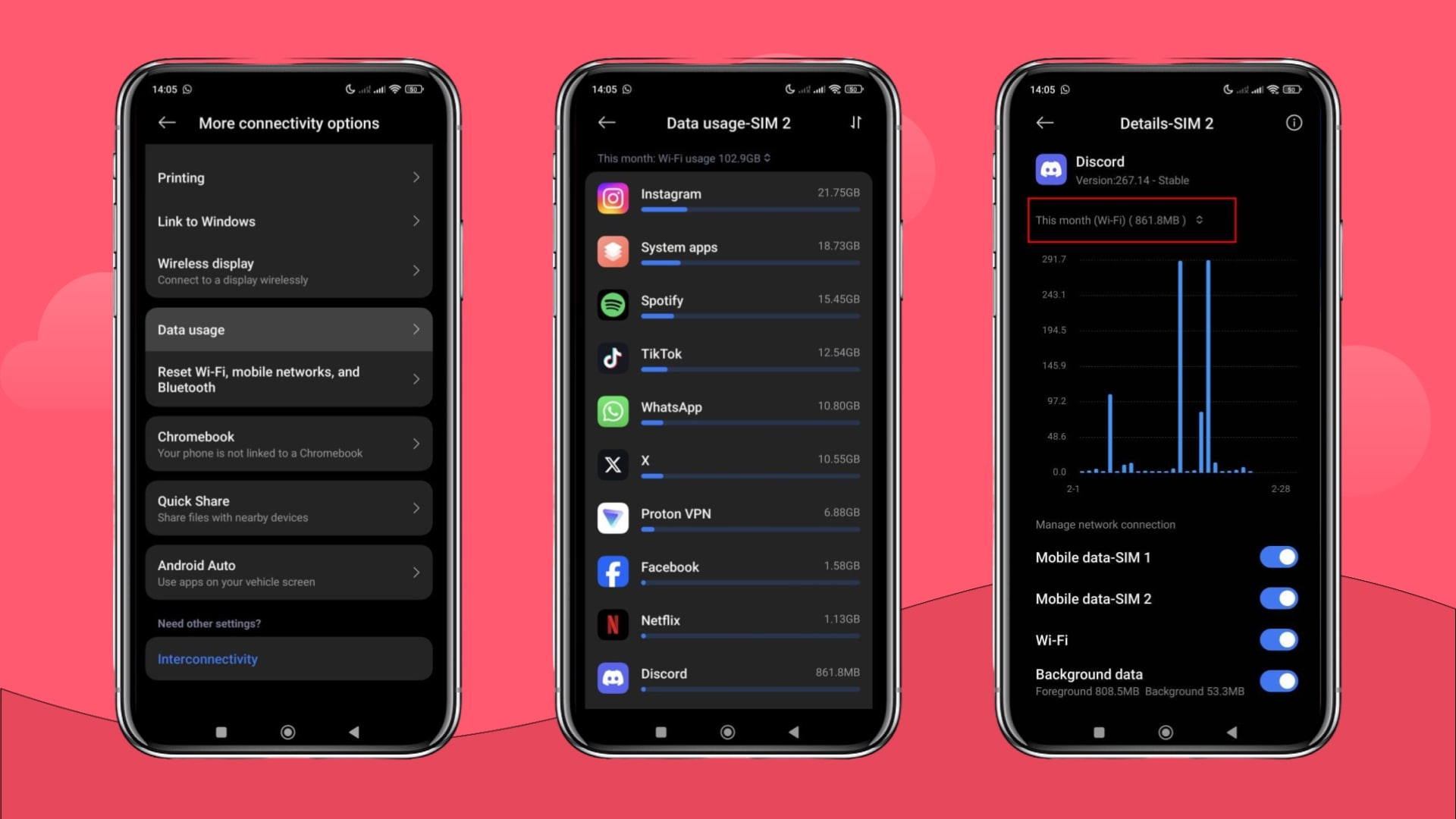 How much data does Discord use, and how can it be reduced? - Holafly