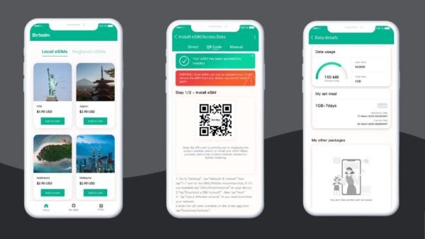 ByteSIM review 2025: Price, coverage, and usability