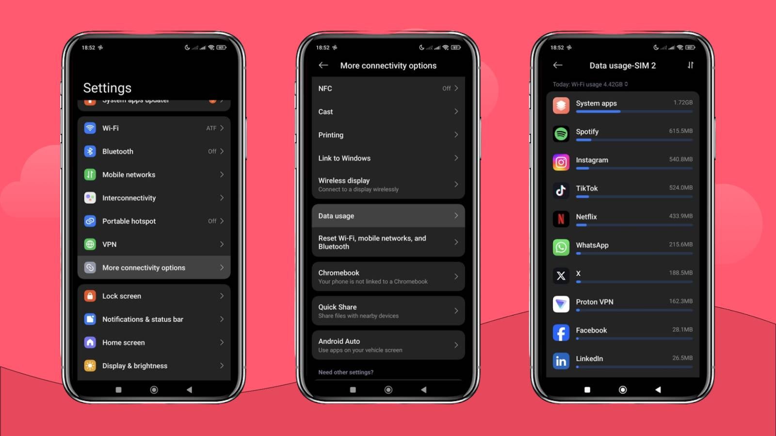 How much data does Instagram use? - Holafly