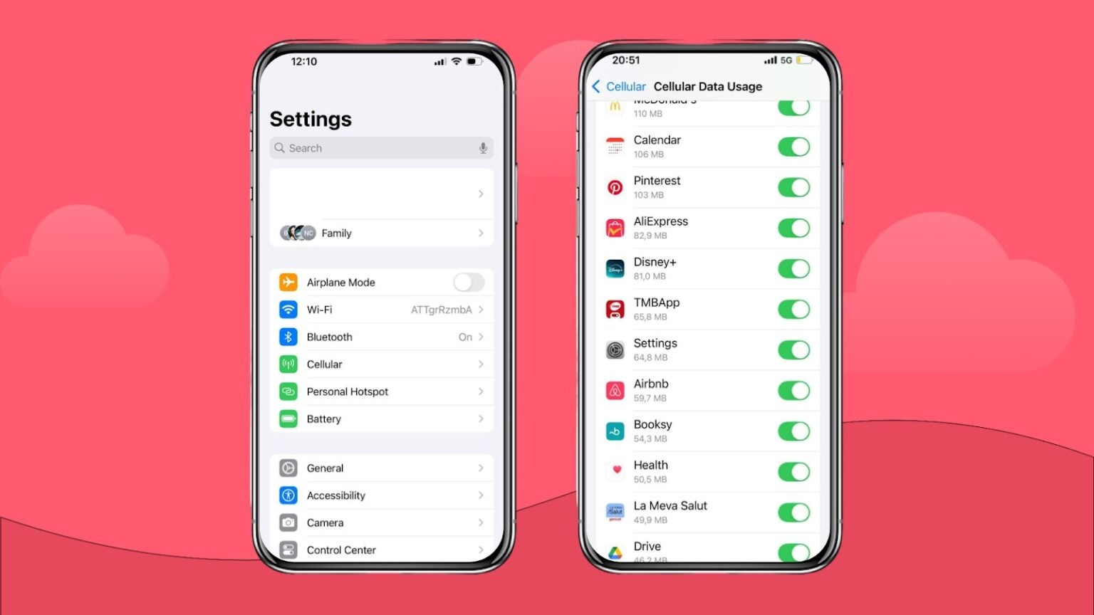 How much data does Disney Plus use? - Holafly