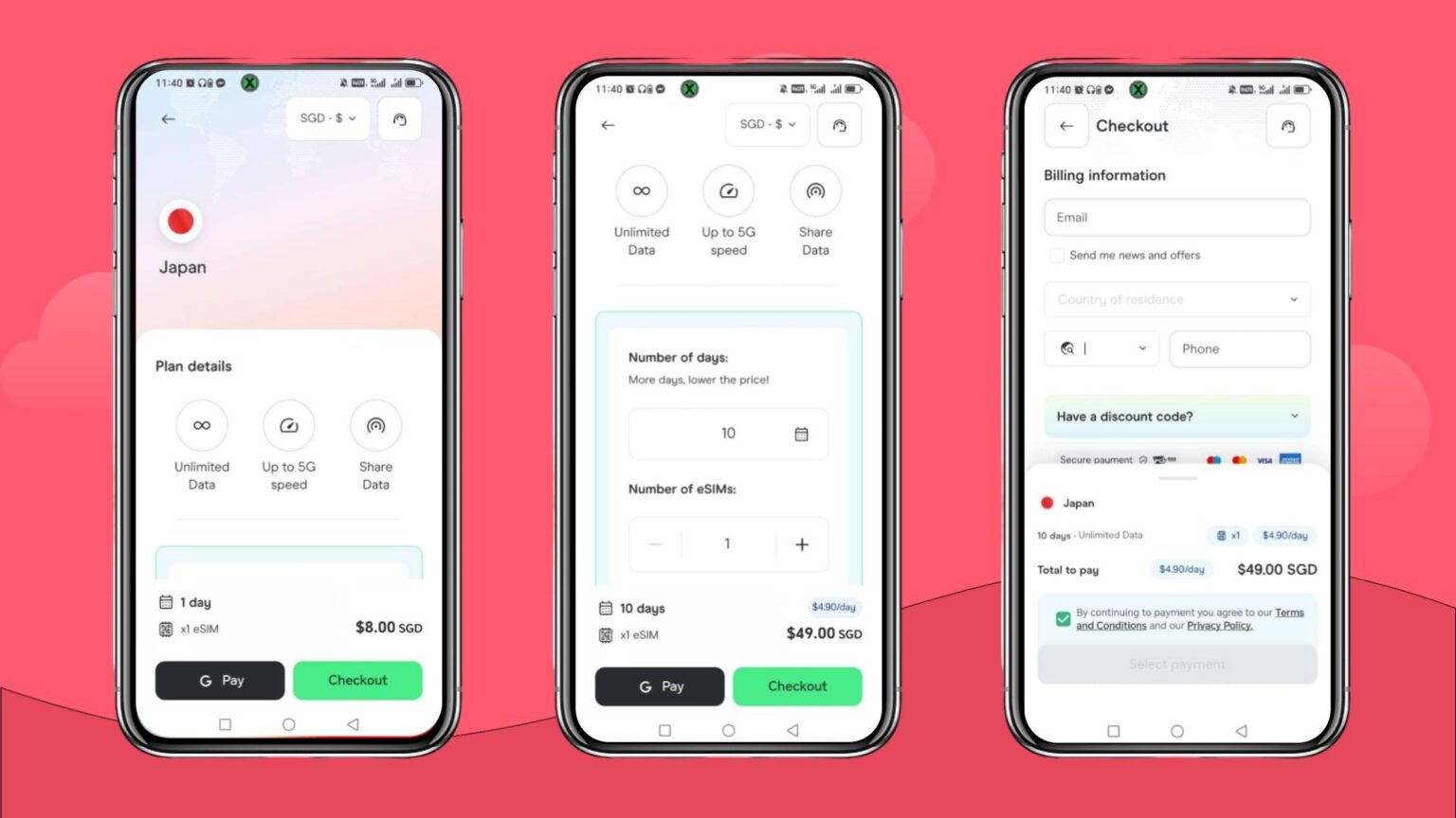 Giga Japan roaming: Coverage, price, and how it works