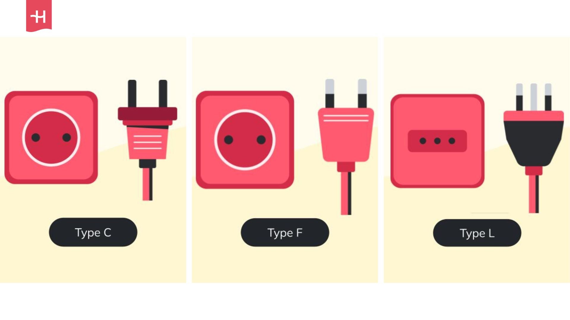 Italy plug type: Complete adapter guide for travellers
