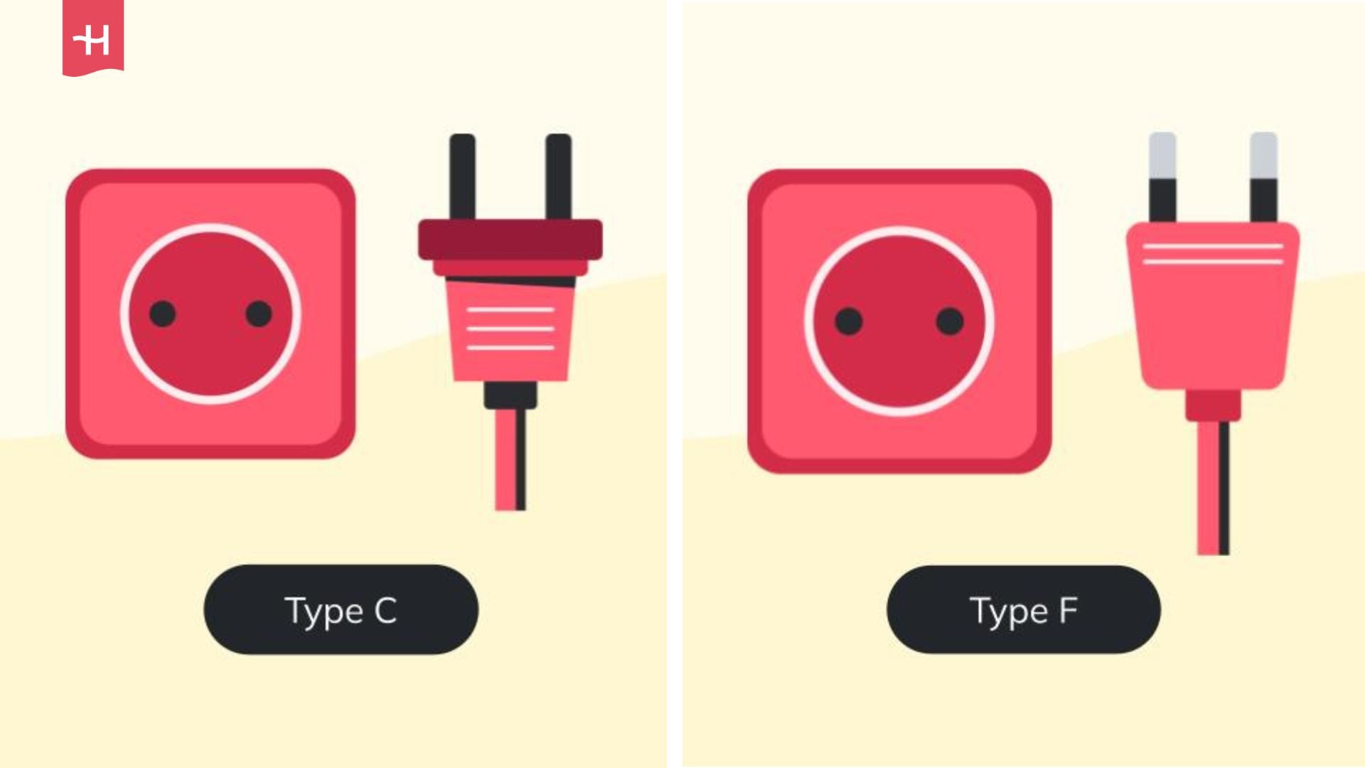 Turkey plug type: Complete adapter guide for travellers