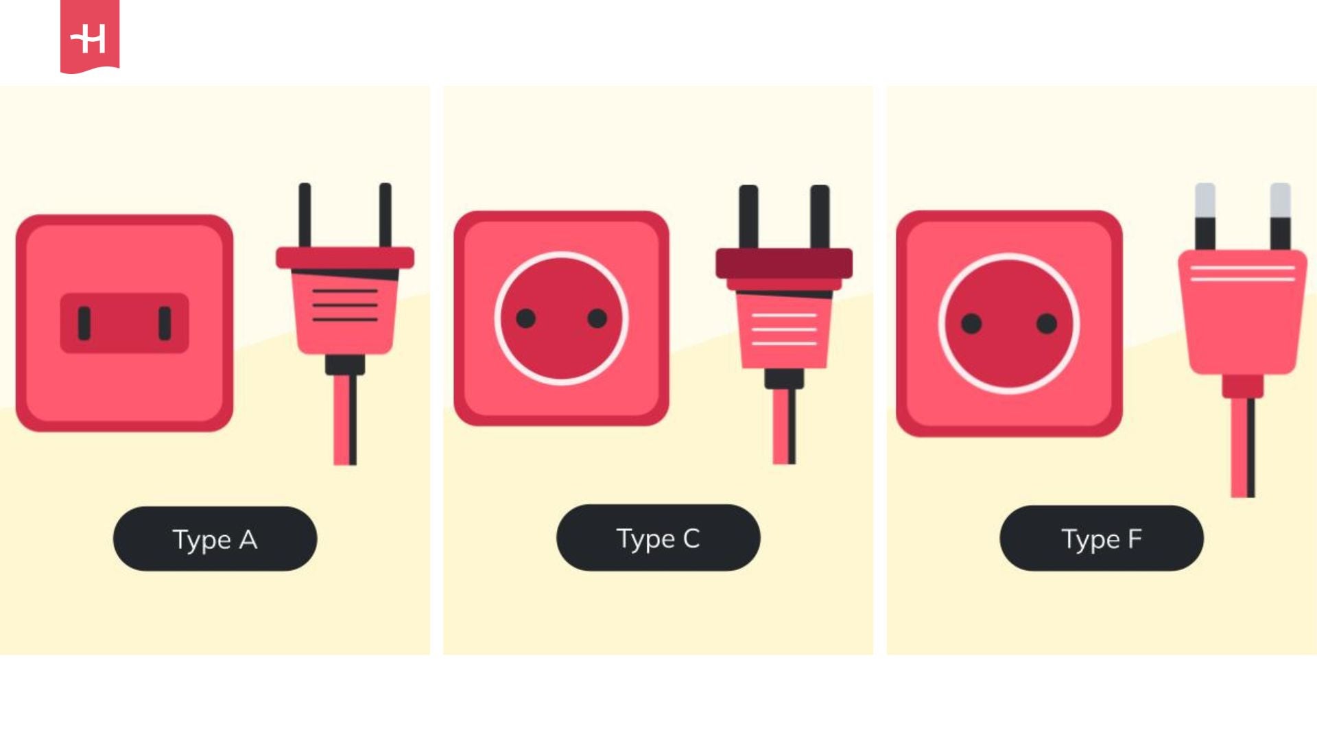 Vietnam plug type: Complete adapter guide for travellers