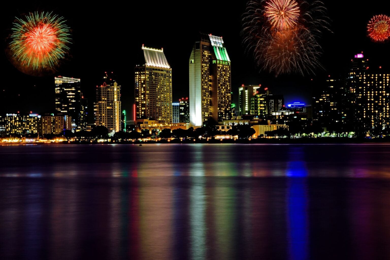 Best 4th of July weekend getaways in the US - Holafly