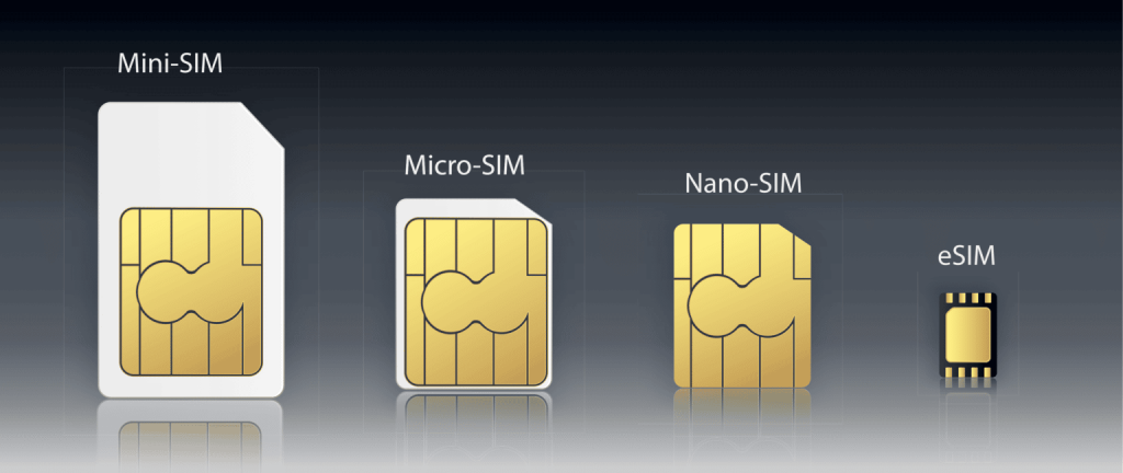 eSIM vs SIM: Pros, Cons, Unterschiede und wie man eine erhält - Holafly