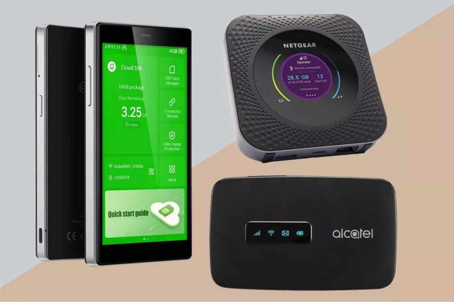 Pocket Wifi para Asia: comparativa y alternativas - Holafly