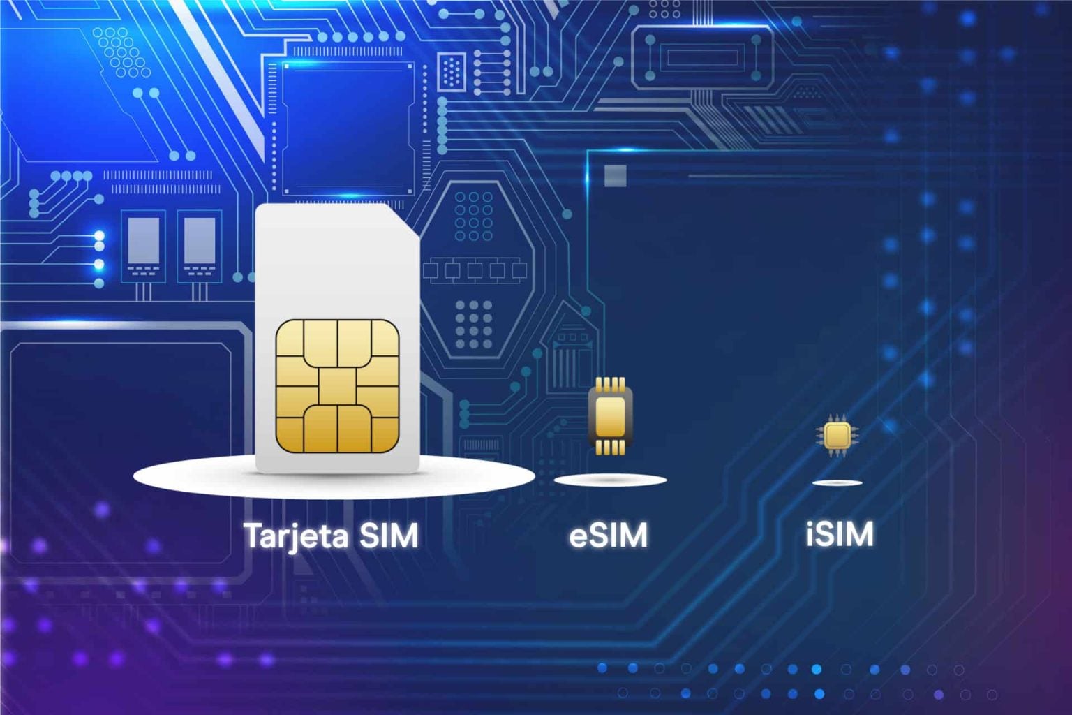 eSIM vs iSIM: qué son, diferencias, ventajas y cómo funcionan