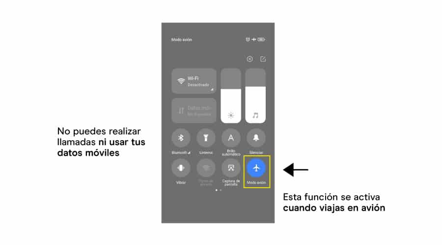 ¿Cómo activar el roaming de datos en iPhone y Android? - Holafly