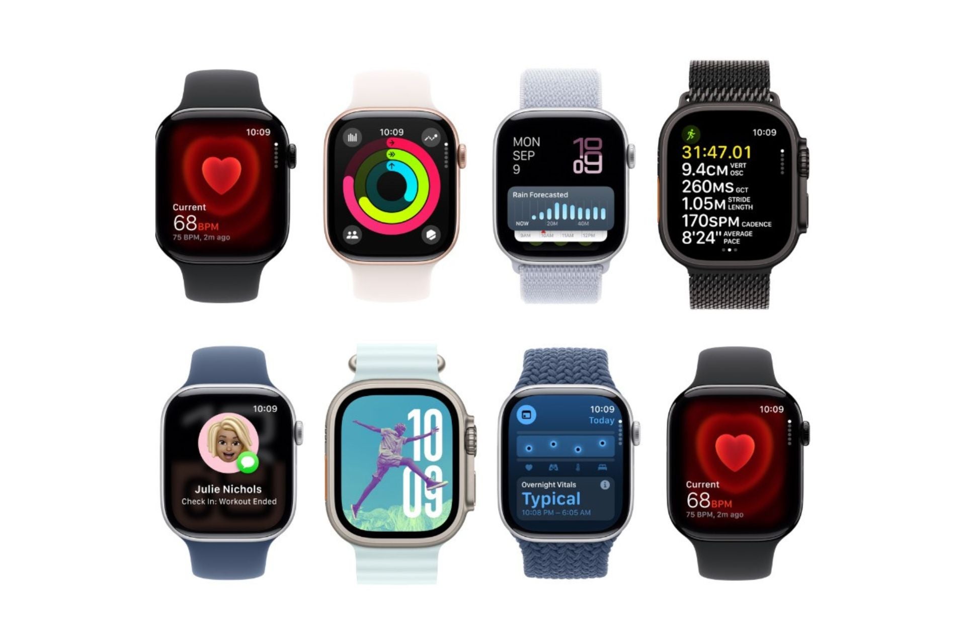 Smartwatches compatibles con eSIM | Octubre 2025 - Holafly
