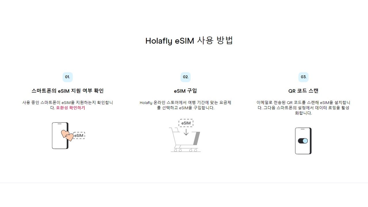 [2025 최신판] 유럽 eSIM 총 정리!